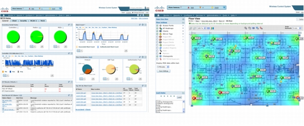 Análsiis Solucion Wifi Cisco Aironet y controladora WLC